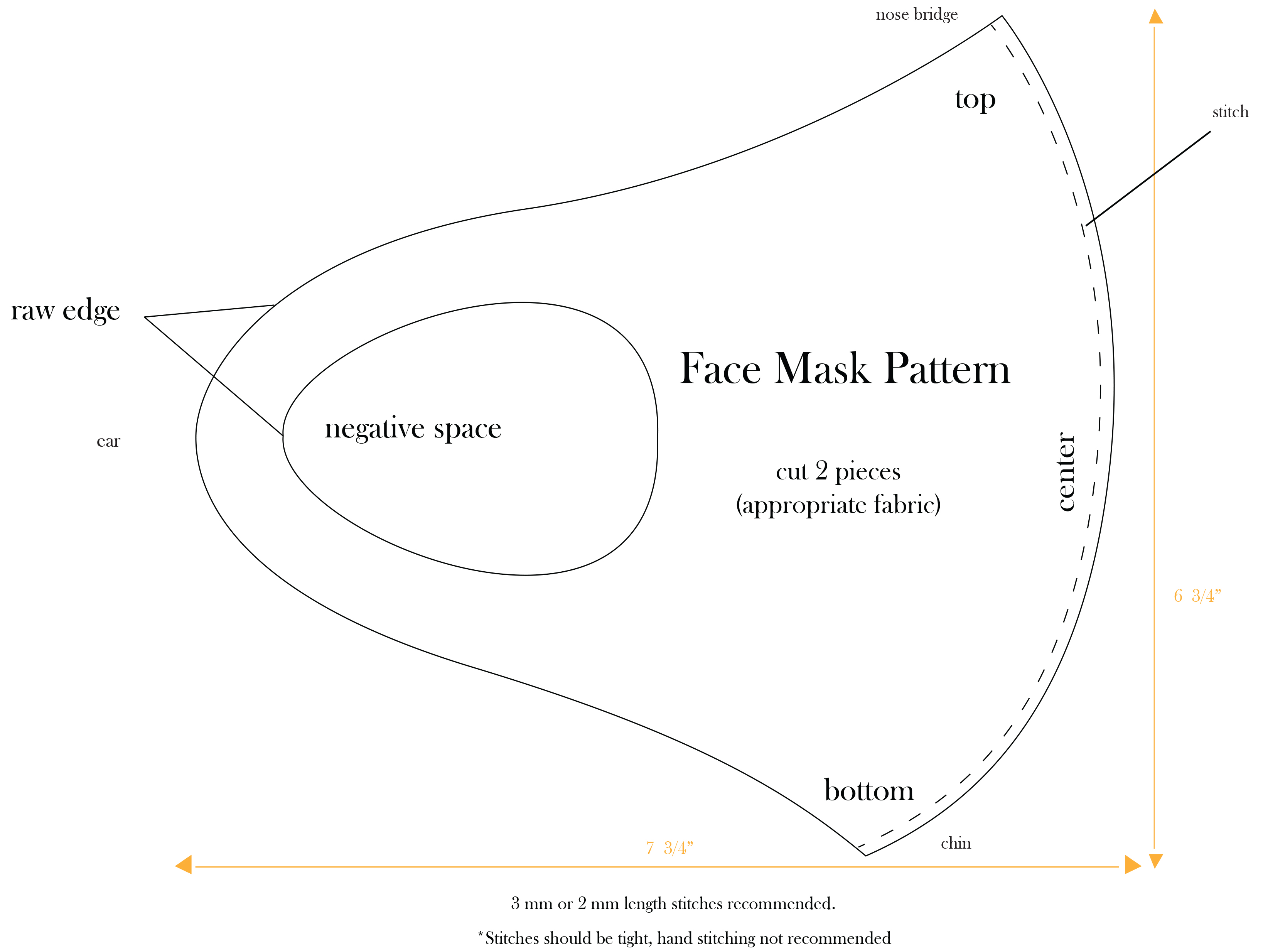 Pandemic Response – ERICA RODNEY